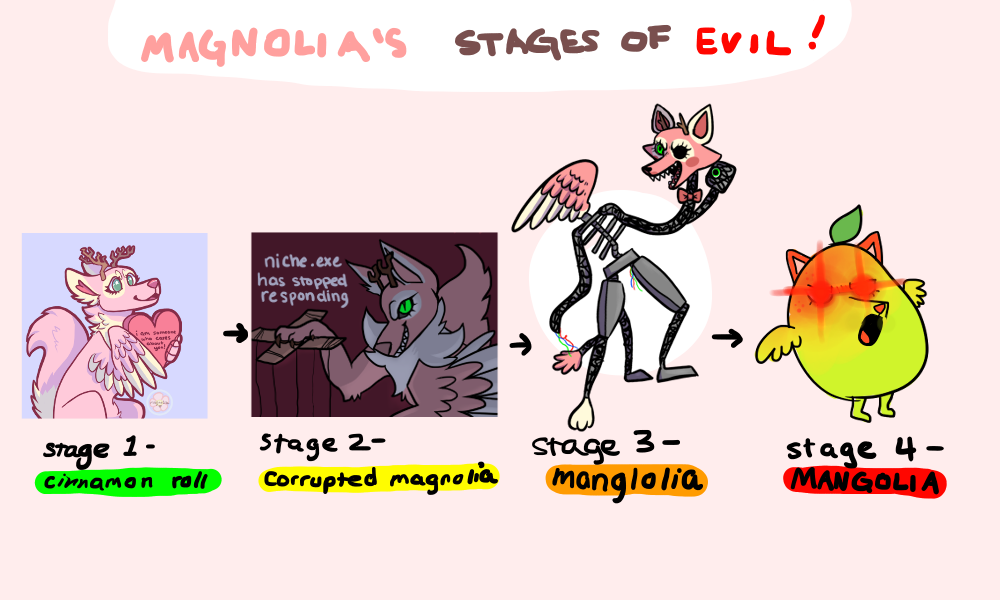 New and Improved Evil Magnolia - Fanart - Stray Fawn Community